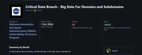 Nasa Ethicalhacking Bugbounty Cybersecurity Vulnerability Bugcrowd Shezxi Nasa Hack