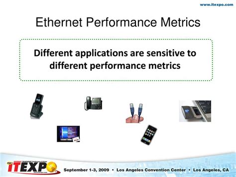 Ppt Enabling Ultra Low Latency Applications Over Ethernet Powerpoint
