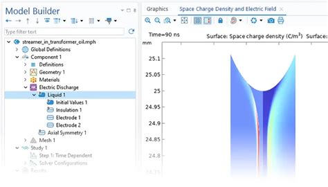 Software Comsol Electric Discharge Module 64