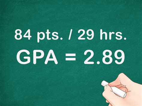 How To Figure Out Your College GPA 8 Steps With Pictures
