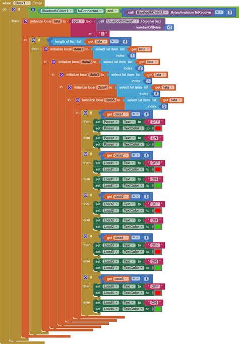 Select List Item List Index Too Large Select List Item Attempt To Get Item Number 2 Of A List