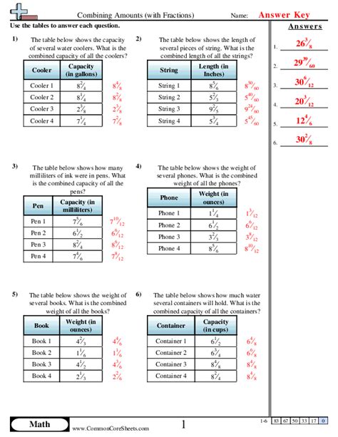 Fraction Worksheets