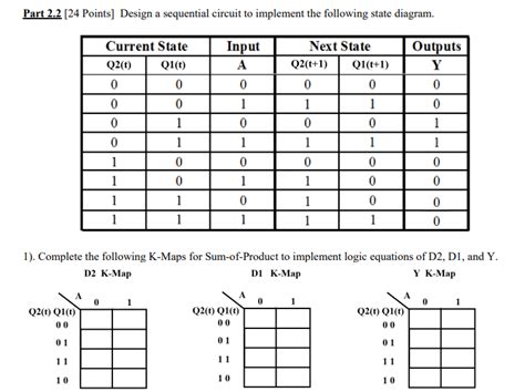 Solved Part Points Design A Sequential Circuit To Chegg