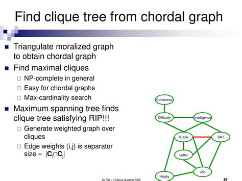 variable elimination 2 clique trees ppt download