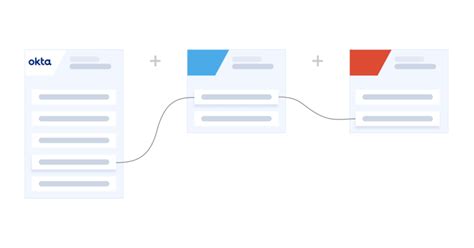 How To Build A Custom Connector In Okta Workflows A 7 Part Workflows Connector Builder Video