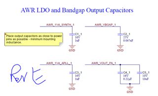 MMWCAS RF EVM Rev E Design Files Sensors Forum Sensors TI E2E Support Forums