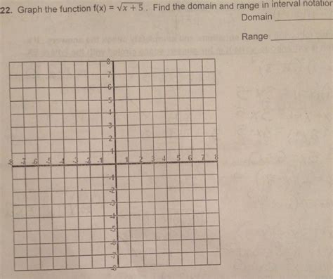 solved graph the function f x x 5 find the domain and