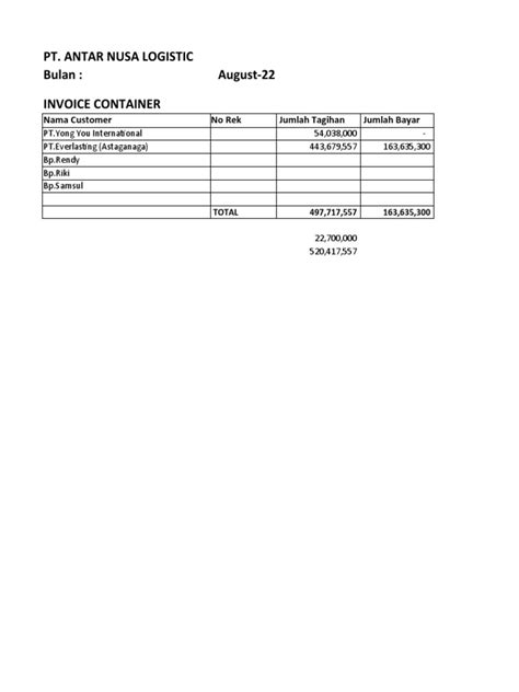 09 invoice customer container 1 pdf
