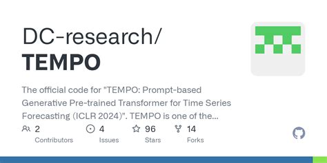 Temporeadmemd At Main · Dc Researchtempo · Github
