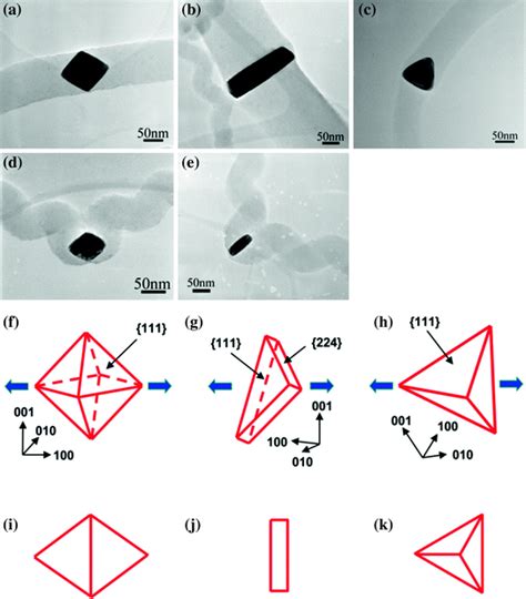 One Dimensional Carbon Nanostructures Low Temperature Chemical Vapor Synthesis And Applications