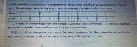 Solved B We Know That A Binary Tree Can Be Implemented Chegg