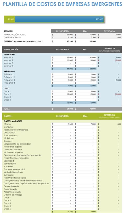 Que Es Una Plantilla En Excel