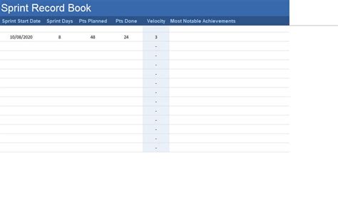 20 Project Management Excel Templates For Agile Scheduling Tracking And More Etsy