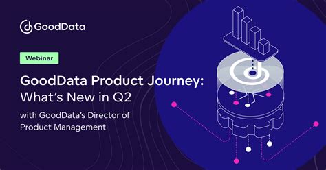 gooddata product journey what s new in q2 and beyond gooddata