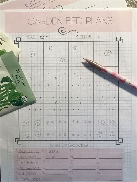 Garden Planning Templates Free