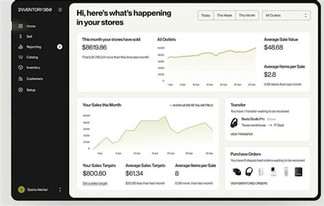 Software Development Web App Desktop App Crm Pos Saas Erp Mlmhrmai Agency By Zentos Fiverr