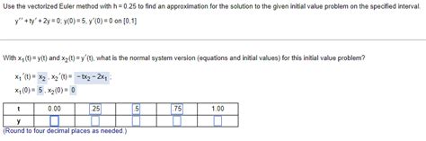 Solved Use The Vectorized Euler Method With H To Find Chegg