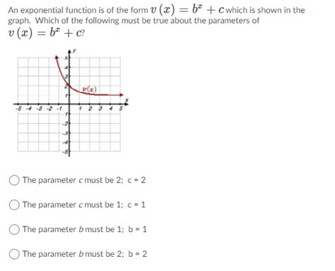 Solved Given That The Graph Is An Exponential Function Chegg