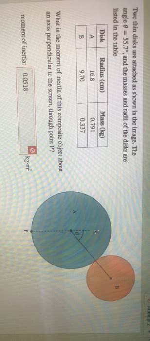 solved two thin disks are attached as shown in the image