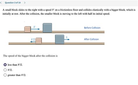 solved a small block slides to the