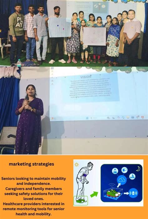 bandi niharika on linkedin innovativetechnology smartshoes
