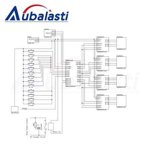 Aubalasti Cnc Mach3 Usb Breakout Tábla 100khz 4axis Interface Driver Motion Controller Driver
