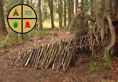 Essential Wilderness Survival Skills Online Course