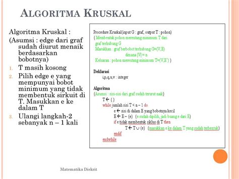 Learn algoritma