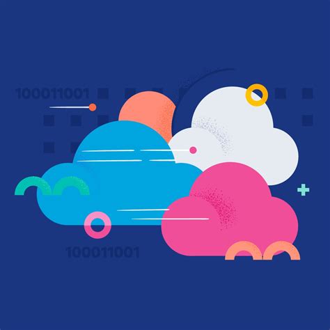 Elastic On Linkedin Cloud Trends And How Observability Enables Hybrid Cloud And Operational