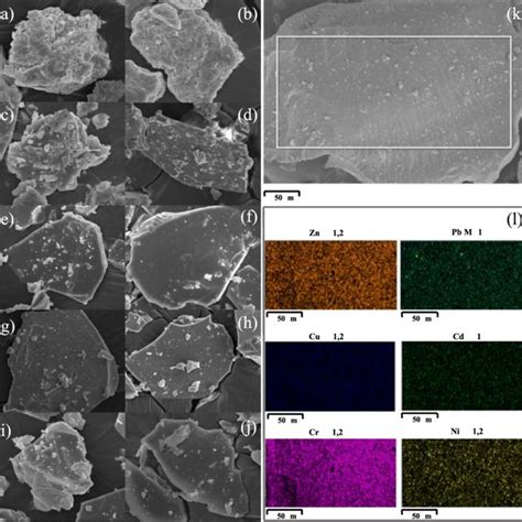 Three Phase Diagram Of CaO SiO2 Al2O3 System At 1200 C Download Scientific Diagram