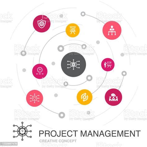 프로젝트 관리는 간단한 아이콘으로 원 개념을 색칠했습니다 프로젝트 프레젠테이션 회의 워크플로우 위험 관리 등의 요소가 포함되어 있습니다 에 대한 스톡 벡터 아트 및