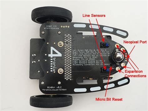 Bitbot Robot For Bbc Microbit 4tronix