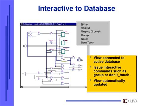 Ppt Xilinx Leonardo Spectrum Effective Fpga Synthesis Solution