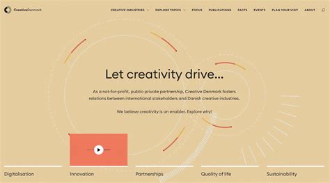 Usability Pitfalls Of Carousels Ux Smart Interface Design Patterns