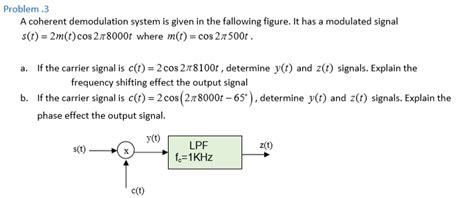 Solved Problem3 A Coherent Demodulation System Is Given In