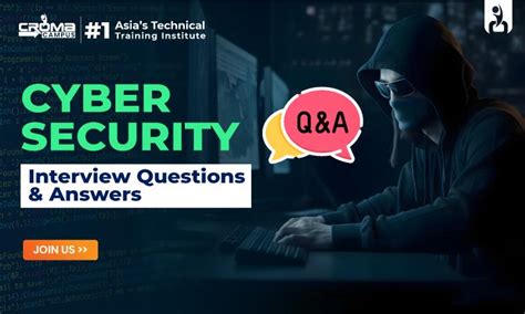 Aayu Pandey On Linkedin Top Cyber Security Interview Questions