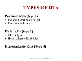 Renal Tubular Acidosis Ppt