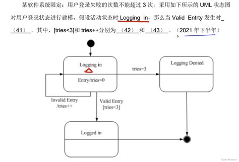 软考72 上午题 【面向对象技术2 uml】 uml中的图3 软考uml题目及答案 csdn博客
