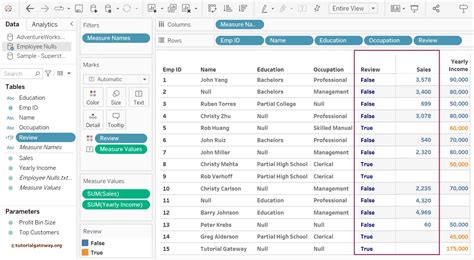 Tableau Isnull Function