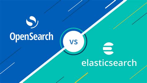 Elasticsearch Vs Opensearch 2025 Update Pulse For Opensearch And Elasticsearch