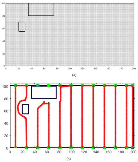 A Complete Coverage Path Planning Approach For An Autonomous Underwater Helicopter In Unknown