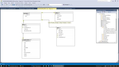 Создание рабочей БД Sql Server Stack Overflow на русском