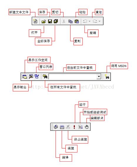 visual c 6 0的界面介绍 vc界面 csdn博客