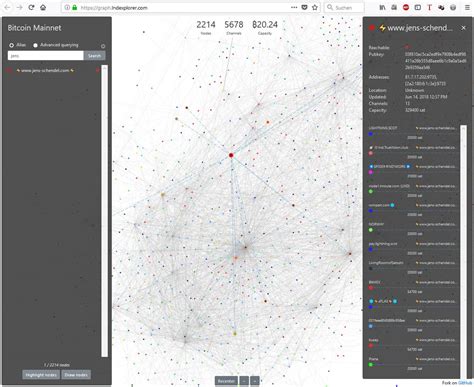 Please Checkout My Lightning Node And Open A Channel Now Jens Schendel