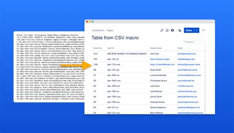 Table From Csv In Confluence Atlassian Marketplace