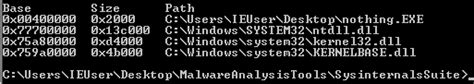 Basics Of Windows Shellcode Writing Ring 0x00
