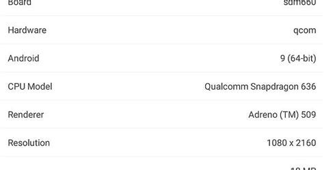 Android Architecture Album On Imgur