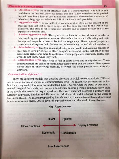 Communication Styles Andmatrix Pdf Communication Psychology Communication Styles Andmatrix Pdf Communication Psychology