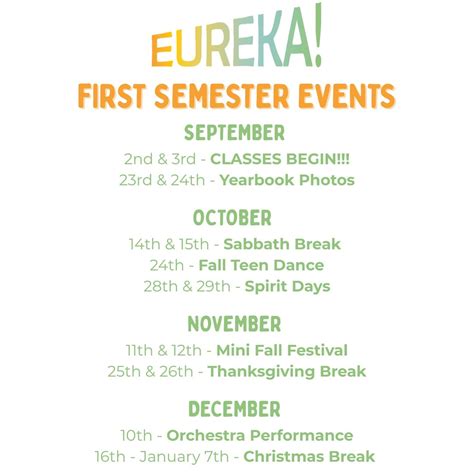 Eureka A Homeschool Experience For Creators And Thinkers