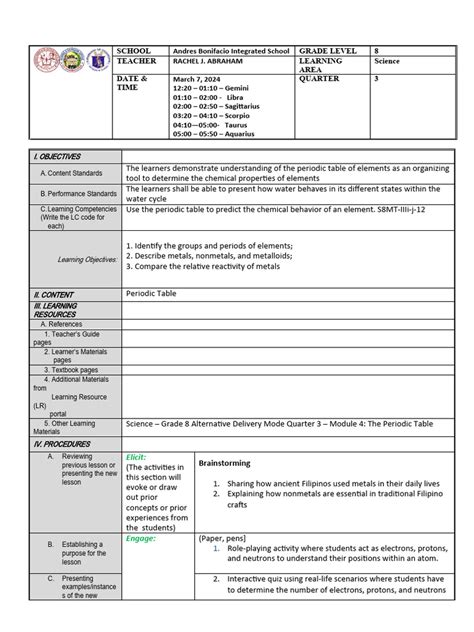 Dlp On Periodic Table Pdf Chemical Elements Atoms